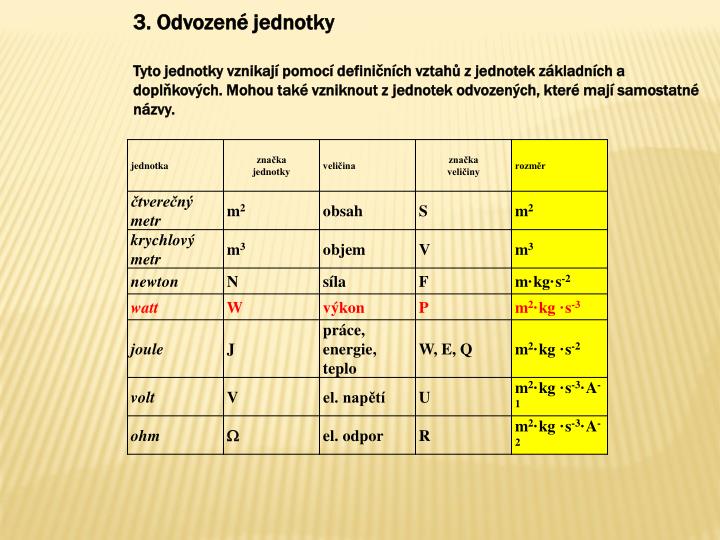PPT - Měřící soustavy jednotek PowerPoint Presentation - ID:5720716