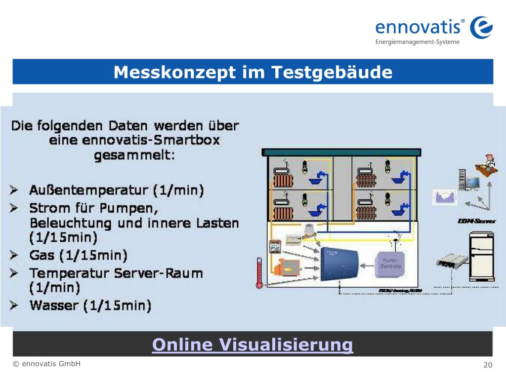 PPT - Modellbasierte Betriebsanalyse als Teil eines integrierten ...