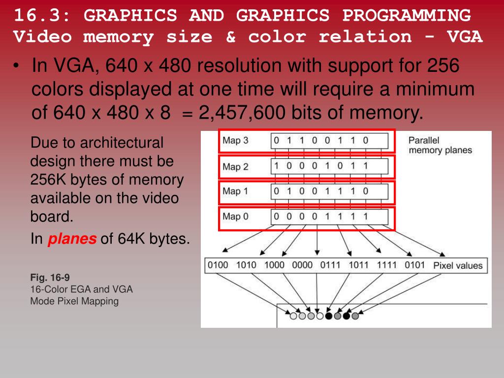 PPT - ORG ; SIXTEEN PowerPoint Presentation, free download - ID:5721058