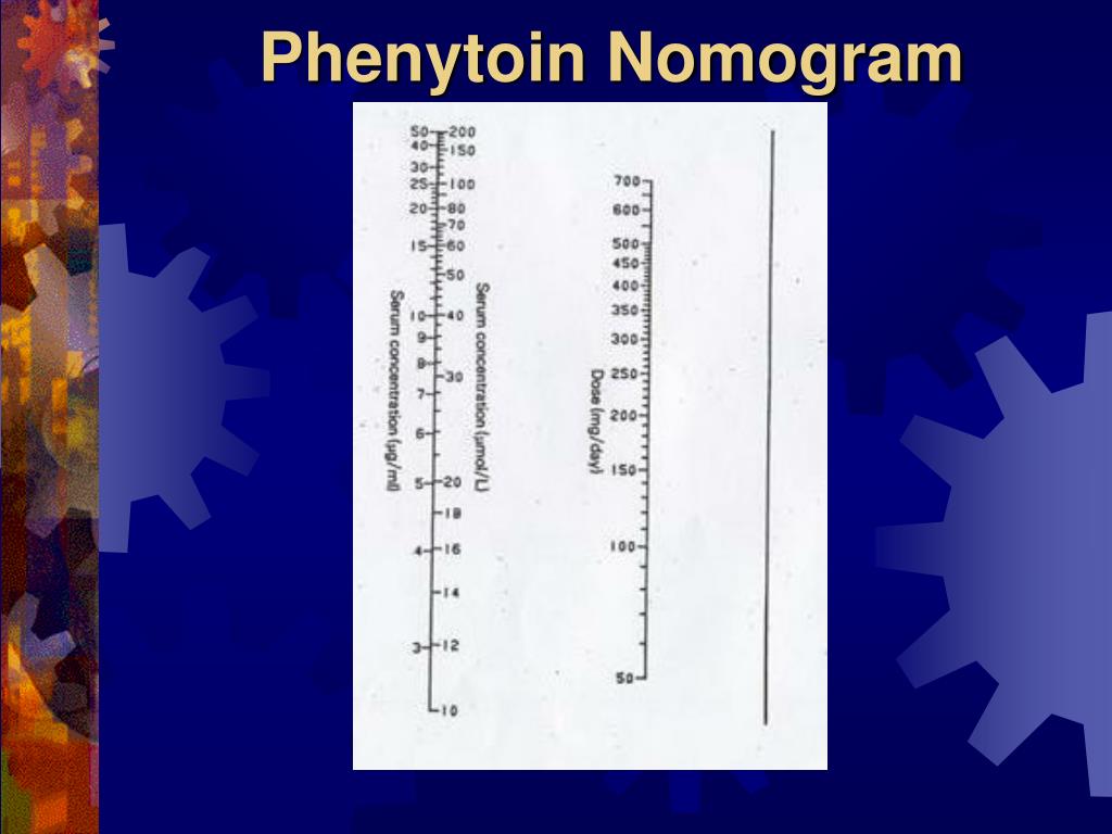 PPT - Clinical Pharmacokinetics of PHENYTOIN & OTHER ANTIEPILEPTICS ...