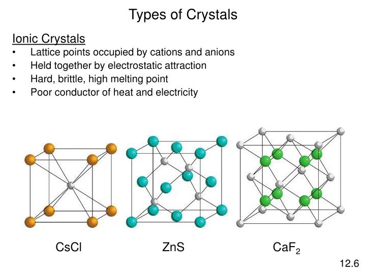 PPT - Crystalline solids PowerPoint Presentation - ID:5721600