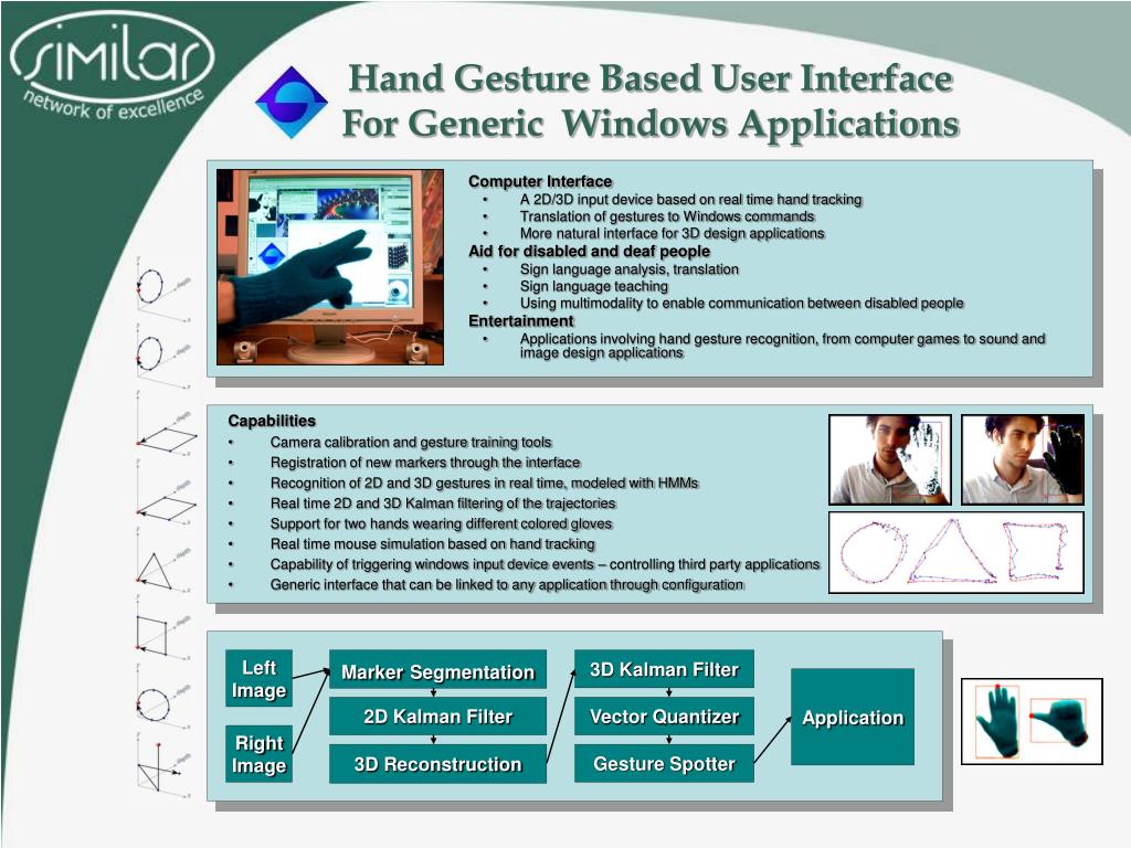 PPT - Hand Gesture Based User Interface For Generic Windows ... PPT - Hand Gesture Based User Interface For Generic Windows ...