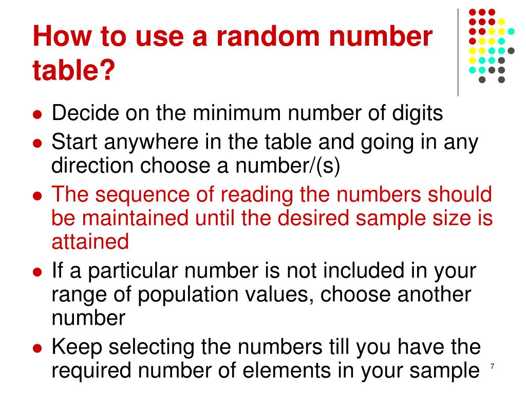 Random Number Table Method