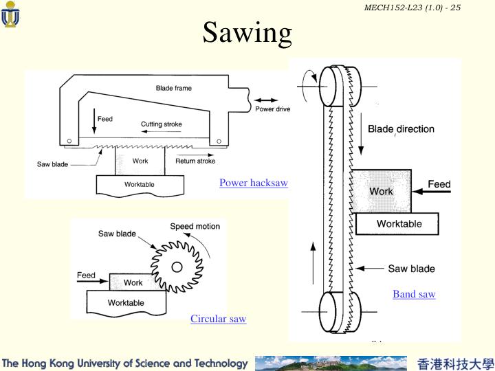PPT - Machining and Machine Tools PowerPoint Presentation - ID:5722287
