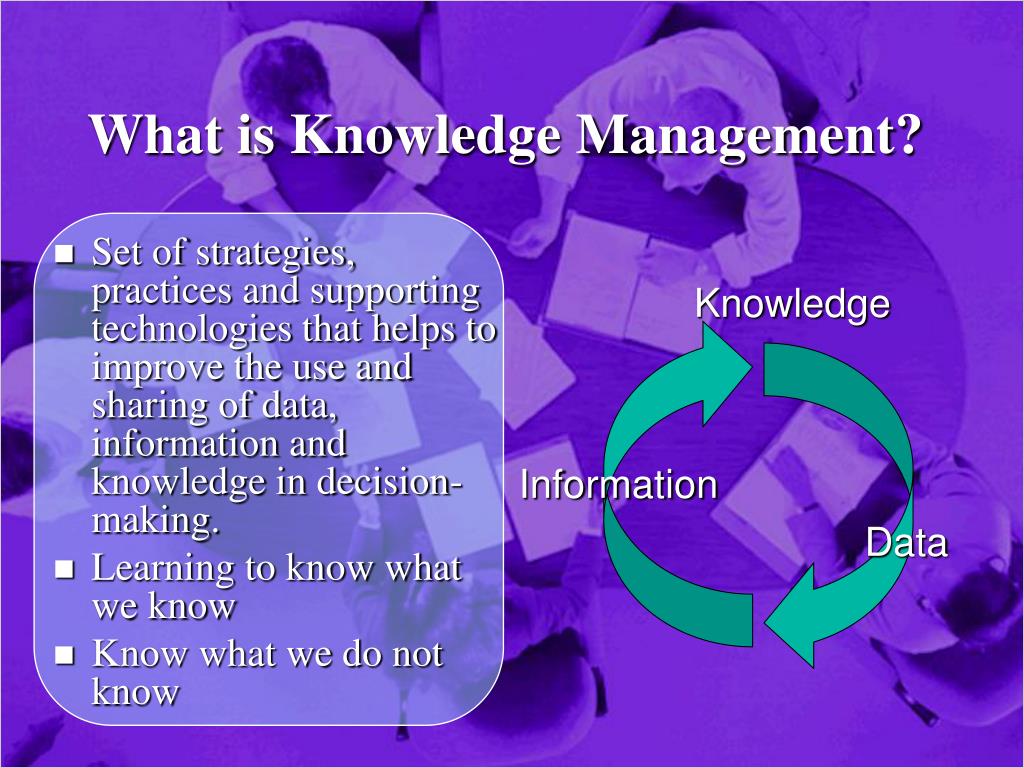 PPT - Basics of Knowledge Management PowerPoint Presentation, free ... PPT - Basics of Knowledge Management PowerPoint Presentation, free ...