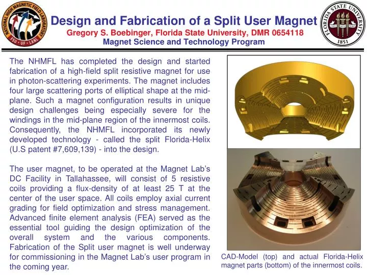PPT - CAD-Model (top) and actual Florida-Helix magnet parts (bottom) of ...