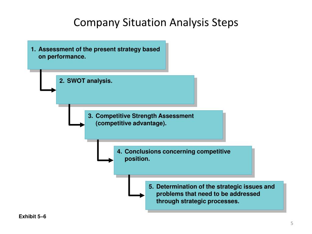 PPT - MGT492: Managing People & Organizations PowerPoint Presentation ...