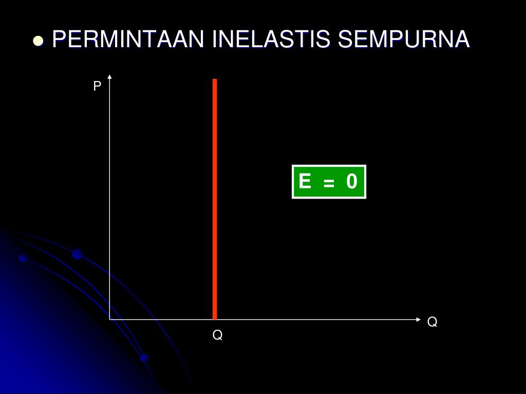 PPT - ELASTISITAS PERMINTAAN DAN PENAWARAN PowerPoint Presentation ...