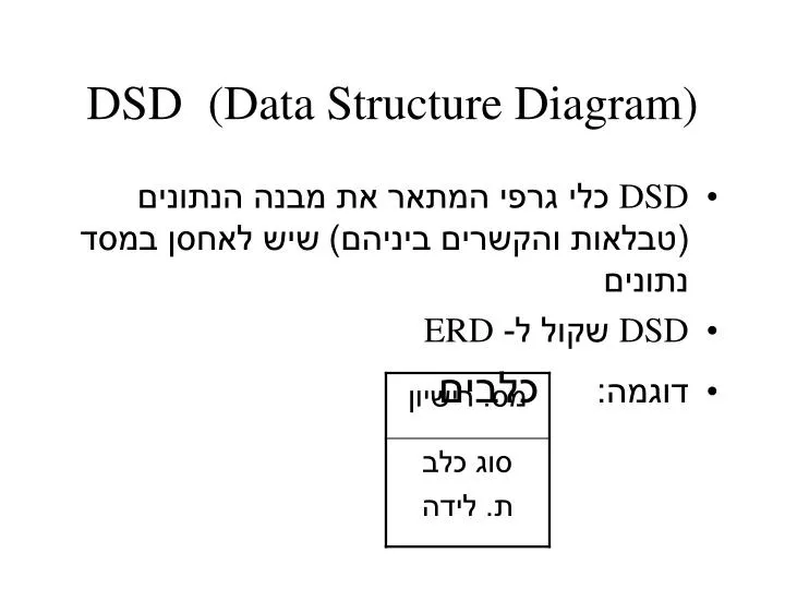 PPT - DSD (Data Structure Diagram) PowerPoint Presentation, free ...