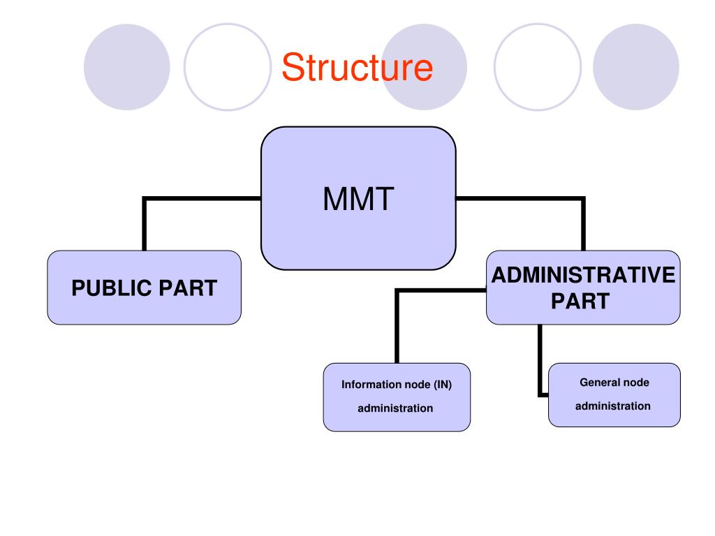 PPT - Metadata Management Tool (MMT) PowerPoint Presentation, free ... PPT - Metadata Management Tool (MMT) PowerPoint Presentation, free ...