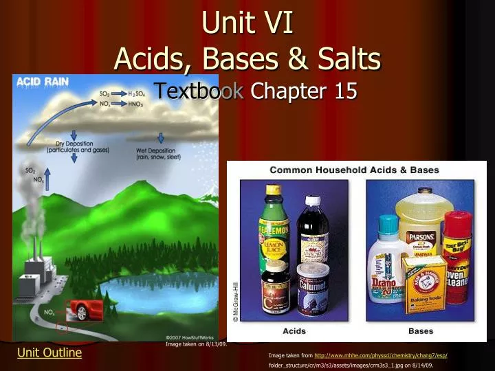 PPT - Unit VI Acids, Bases & Salts PowerPoint Presentation, free ...