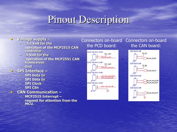 PPT - CAN-Bus Logger Final Presentation Jan , 2011 PowerPoint ...
