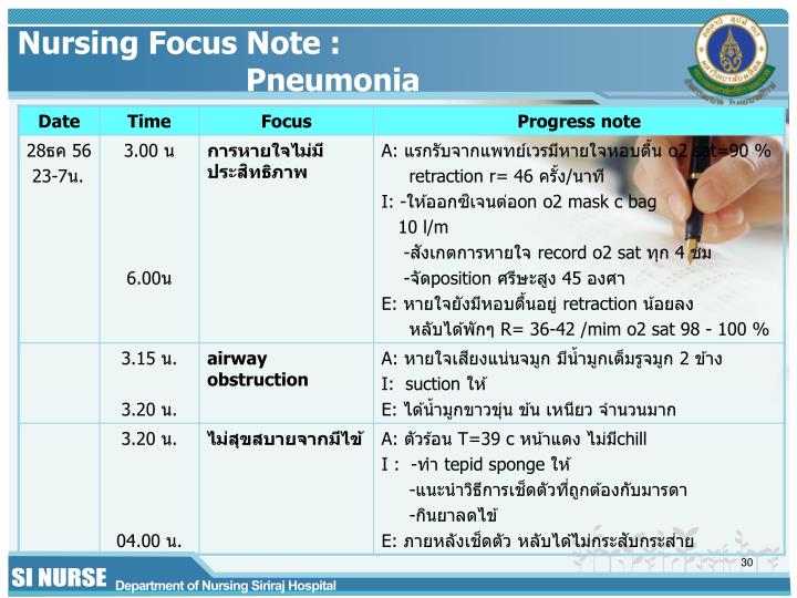 PPT - พยาบาลศิริพรรณ ชาญสุกิจเมธี งานพัฒนาคุณภาพการพยาบาล PowerPoint ...