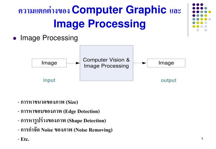 PPT - Image Processing and Computer Vision PowerPoint Presentation - ID ...
