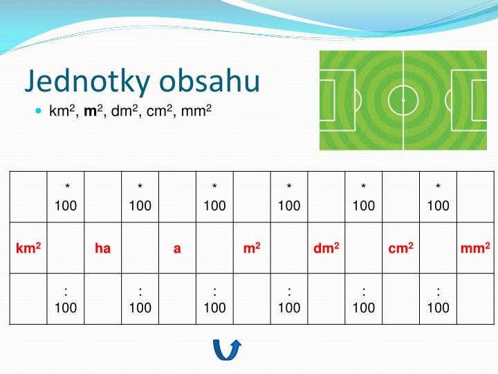 PPT - Premena jednotiek PowerPoint Presentation - ID:5730267
