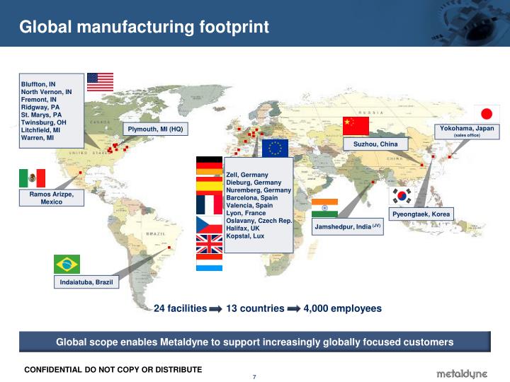 PPT - Metaldyne PowerPoint Presentation - ID:5730788