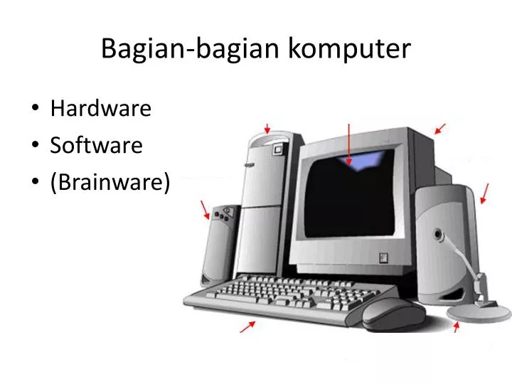 Mengenal Bagian Bagian Komputer Beserta Fungsinya Youtube – Bilarasa Mengenal Bagian Bagian Komputer Beserta Fungsinya Youtube – Bilarasa