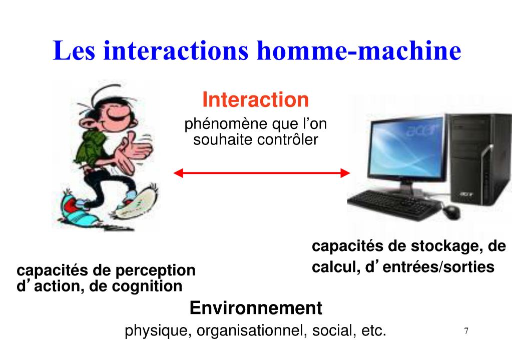 Ppt Interaction Homme Machine Powerpoint Presentation Free Download