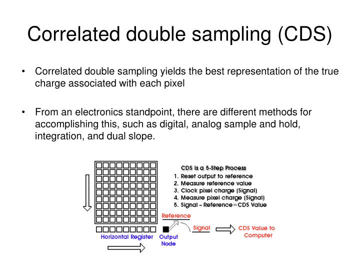 PPT - CCDs PowerPoint Presentation - ID:5731230