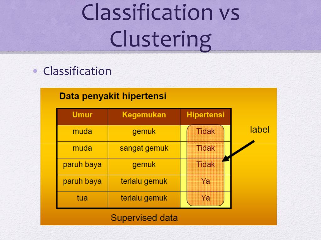 PPT - Clustering PowerPoint Presentation, free download - ID:5731233 PPT - Clustering PowerPoint Presentation, free download - ID:5731233