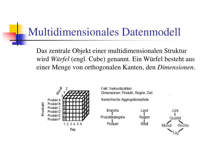 PPT - Datawarehouse Gross Seminar Mahdiyeh Motaghian-Jam 26.11.01 ...