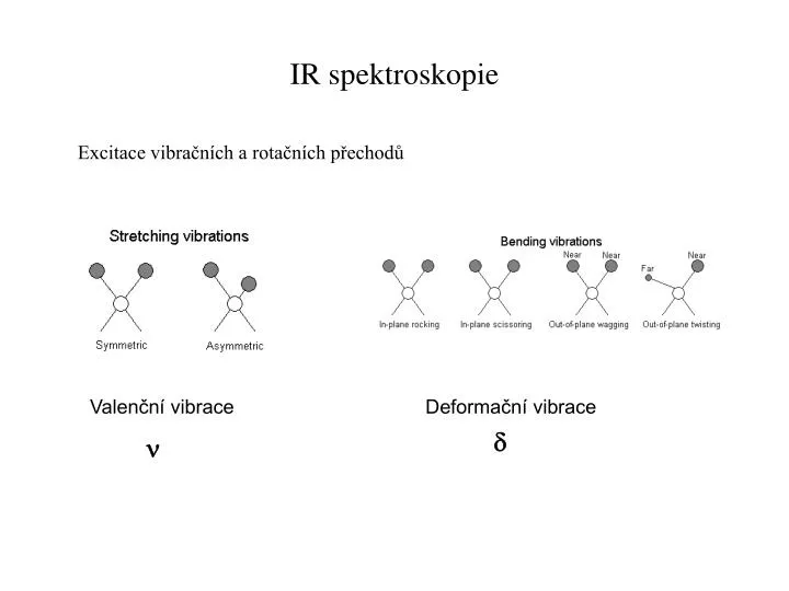 PPT - IR spektroskopie PowerPoint Presentation, free download - ID:5731725