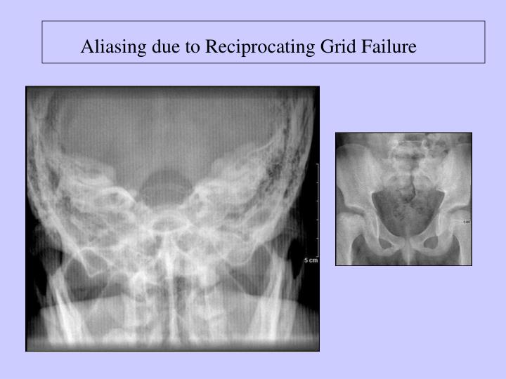 PPT - Example of Aliasing PowerPoint Presentation - ID:5731773