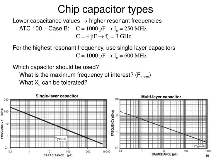 PPT - Vias and Capacitors PowerPoint Presentation - ID:5731824