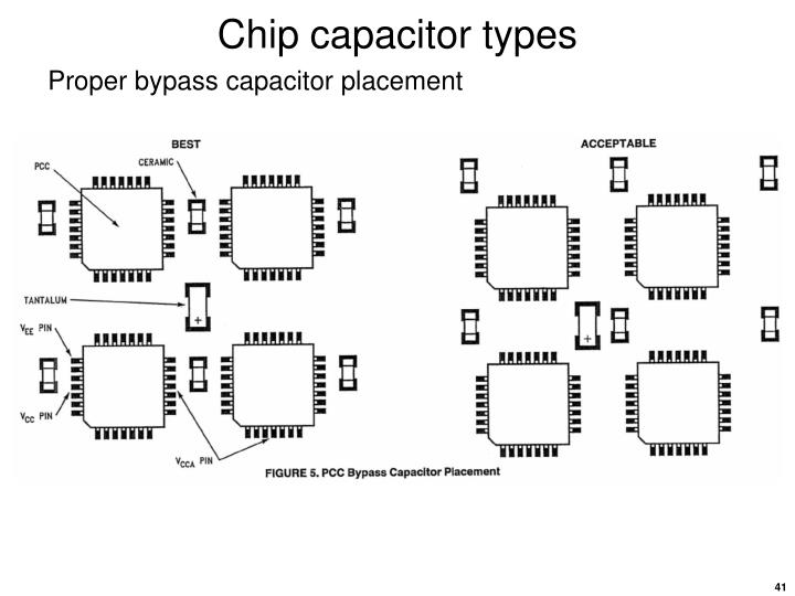 PPT - Vias and Capacitors PowerPoint Presentation - ID:5731824