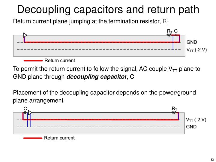 PPT - Vias and Capacitors PowerPoint Presentation - ID:5731824