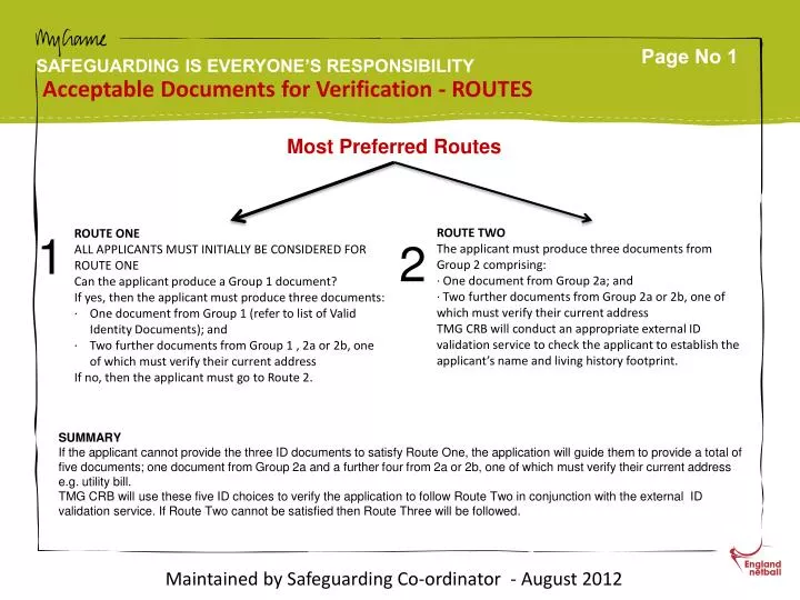 PPT - Acceptable Documents for Verification - ROUTES PowerPoint ...