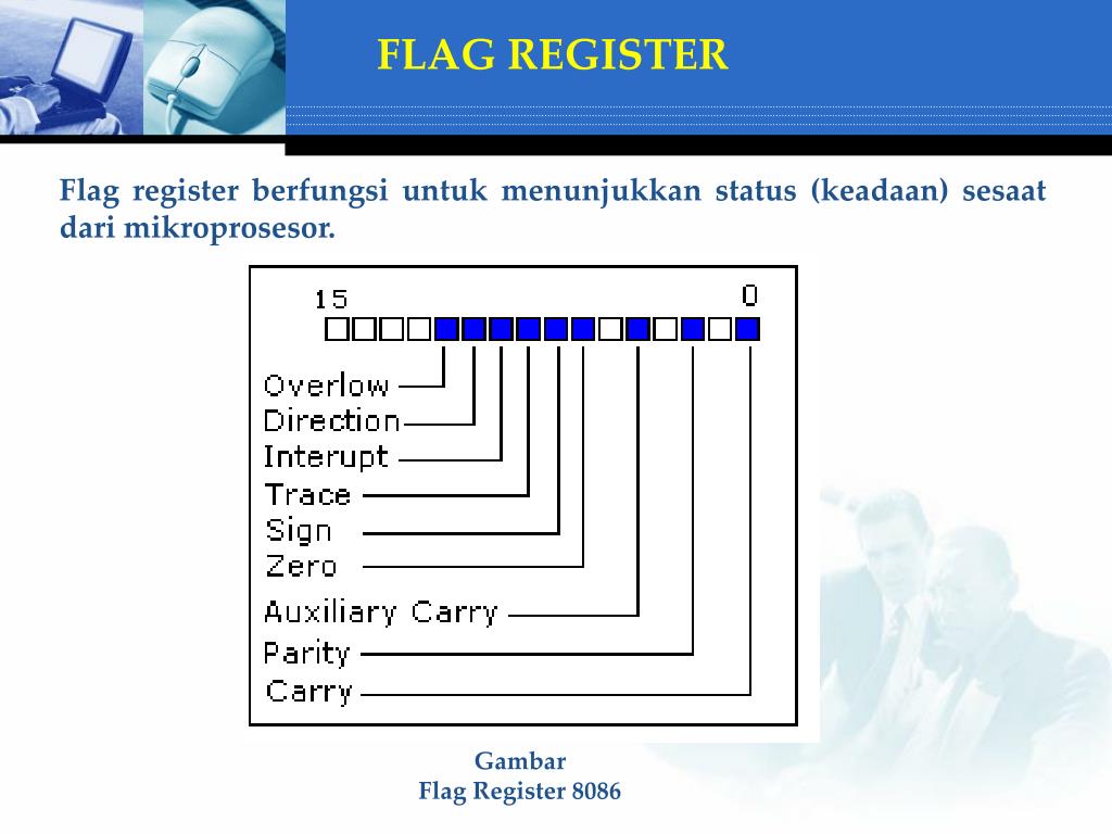 PPT - REGISTER PowerPoint Presentation, free download - ID:5732677