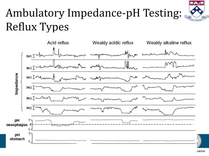 PPT - Diagnostic Testing: What I Need to Know and When to Order Studies ...