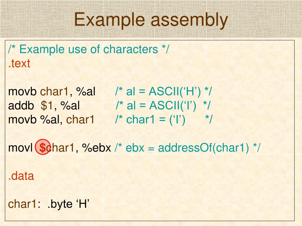 Ppt X86 Programming Memory Accessing Modes Characters And Strings Powerpoint Presentation
