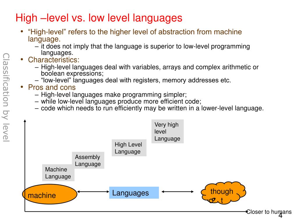 PPT - 03-60-440: Principles of Programming Languages Classification of ... PPT - 03-60-440: Principles of Programming Languages Classification of ...