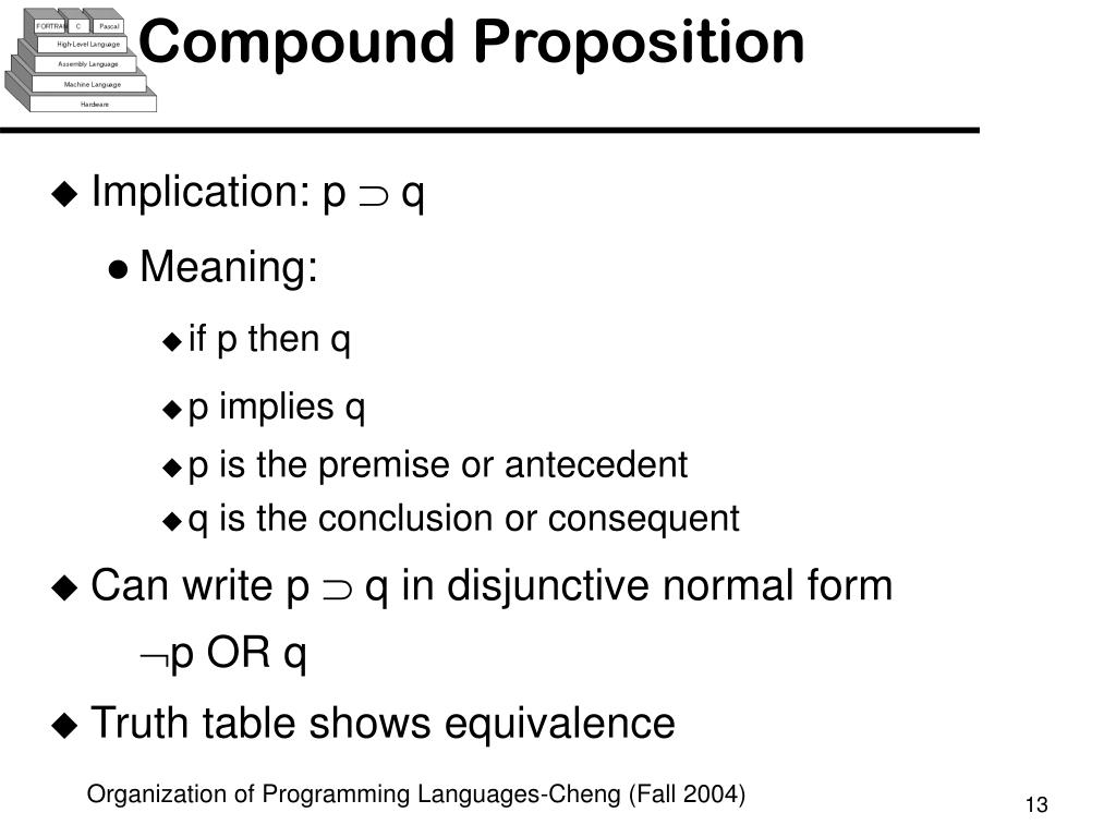 PPT CSE 452 Programming Languages PowerPoint Presentation Free PPT CSE 452 Programming Languages PowerPoint Presentation Free