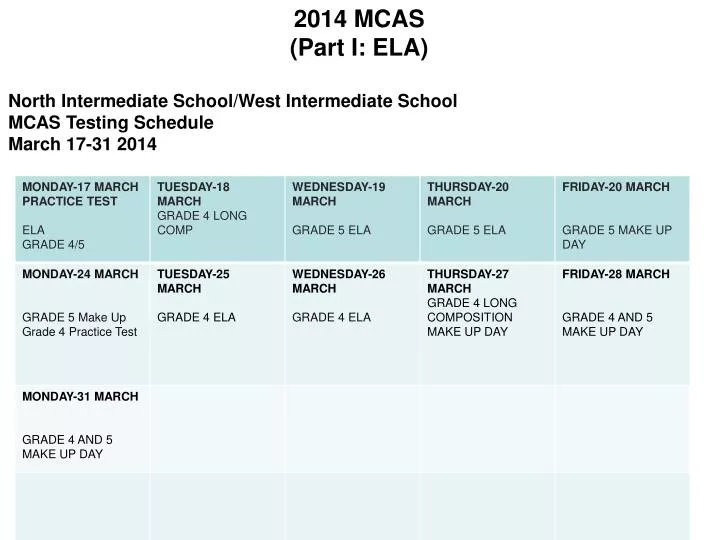 PPT - 2014 MCAS (Part I: ELA) PowerPoint Presentation, free download ...