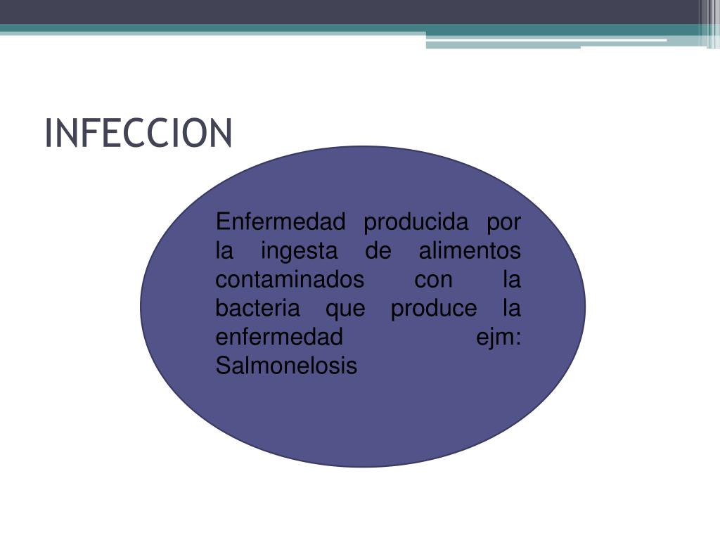 PPT - ENFERMEDADES TRANSMITIDAS POR ALIMENTOS (ETAS) PowerPoint ...