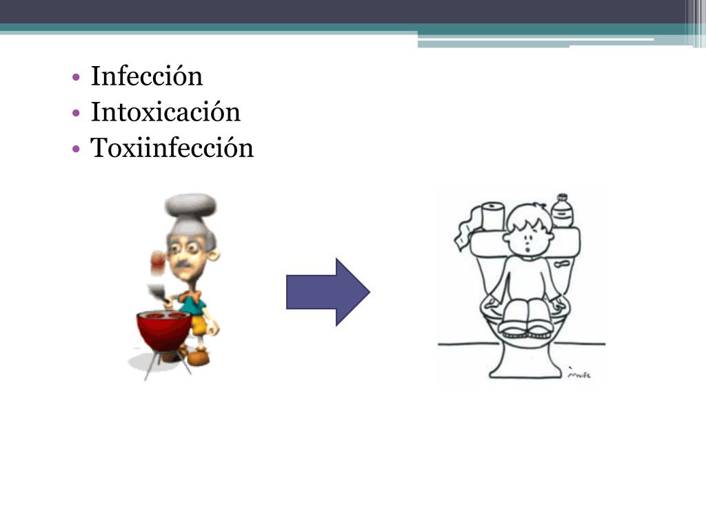 PPT - ENFERMEDADES TRANSMITIDAS POR ALIMENTOS (ETAS) PowerPoint ...