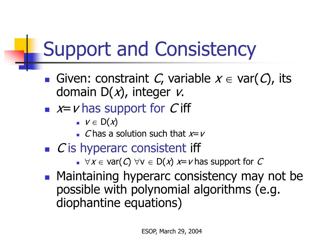 Ppt From Constraints To Finite Automata To Filtering Algorithms Powerpoint Presentation Id 3353