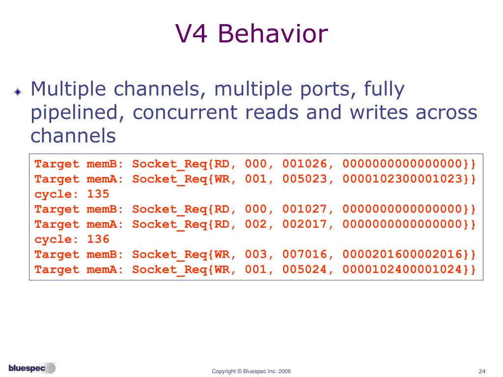 Ppt Bluespec Systemverilog™ Design Example A Dma Controller With A Socket Interface Powerpoint