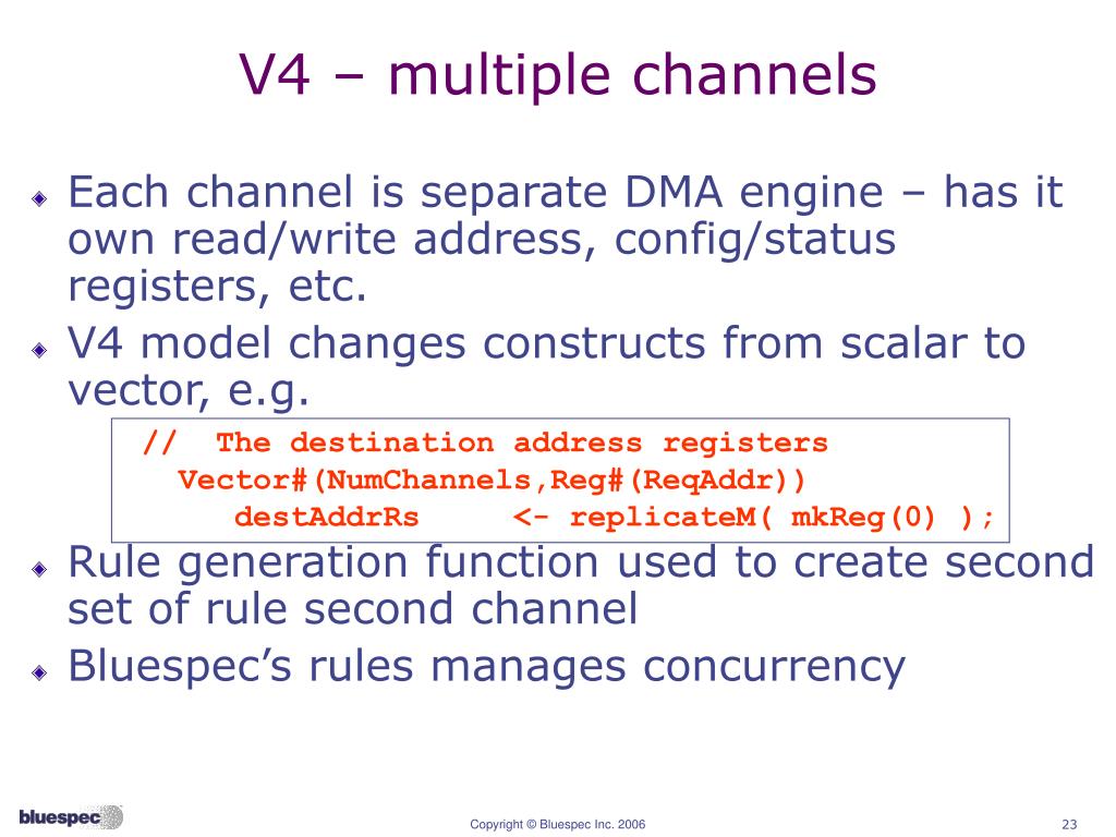 Ppt Bluespec Systemverilog™ Design Example A Dma Controller With A Socket Interface Powerpoint