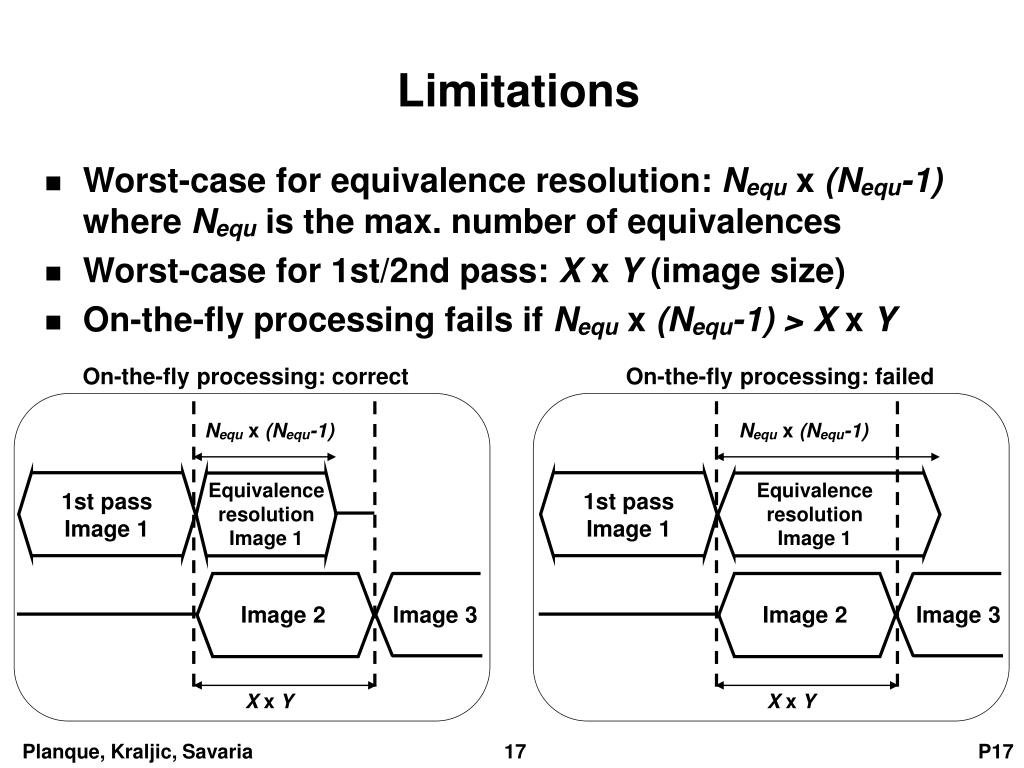 Ppt Mapping Irregular Algorithms In A Custom Computing Image Processing Framework Powerpoint