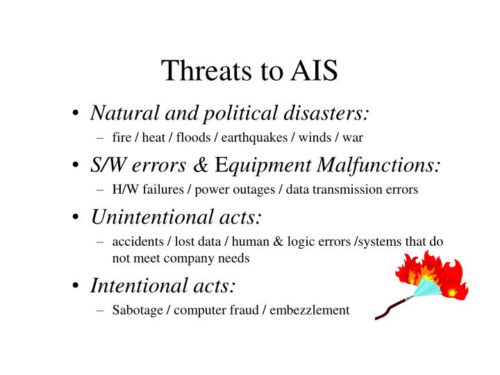 PPT - Basic Subsystems in the AIS PowerPoint Presentation - ID:5735208