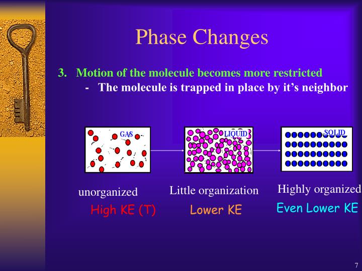 PPT - Phase Change PowerPoint Presentation - ID:5735222