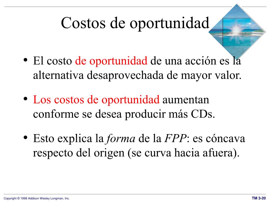 15 Ejemplos De Costo De Oportunidad - Image to u 15 Ejemplos De Costo De Oportunidad - Image to u