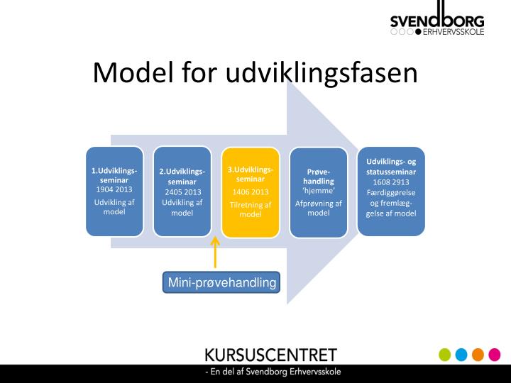 PPT - Velkommen til TUP12 PowerPoint Presentation - ID:5736623