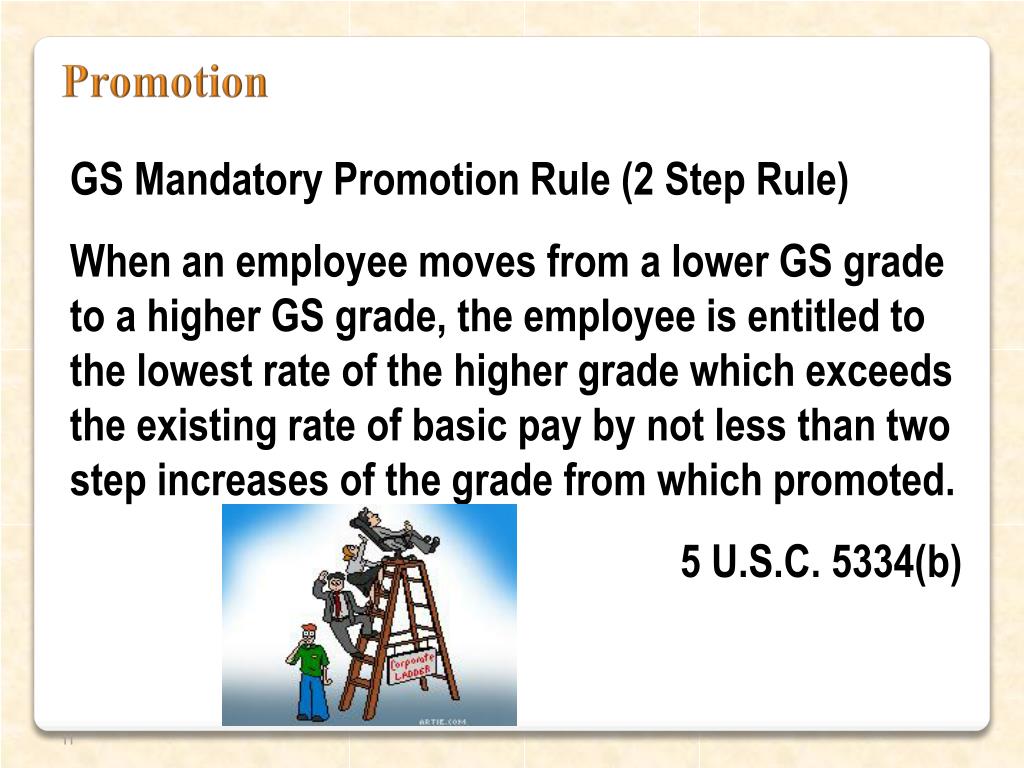 PPT Recruitment And Placement And Pay Administrations PowerPoint