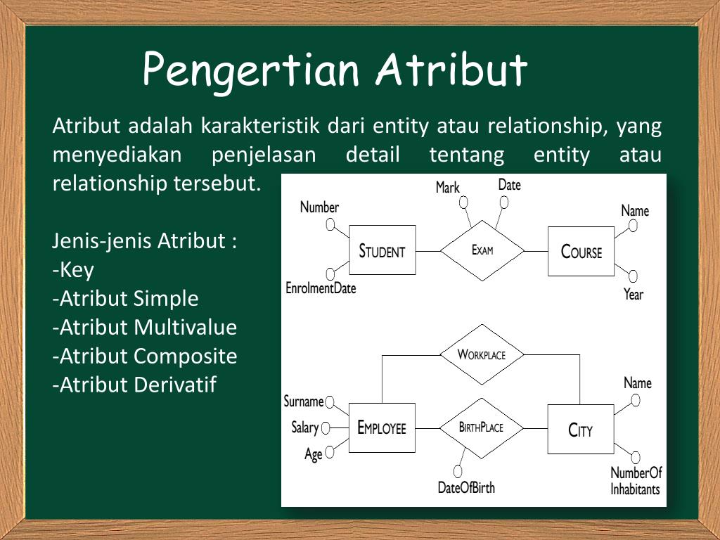 PPT - Sistem Basis Data 2 EER (Extended Entity Relationship) PowerPoint ... PPT - Sistem Basis Data 2 EER (Extended Entity Relationship) PowerPoint ...