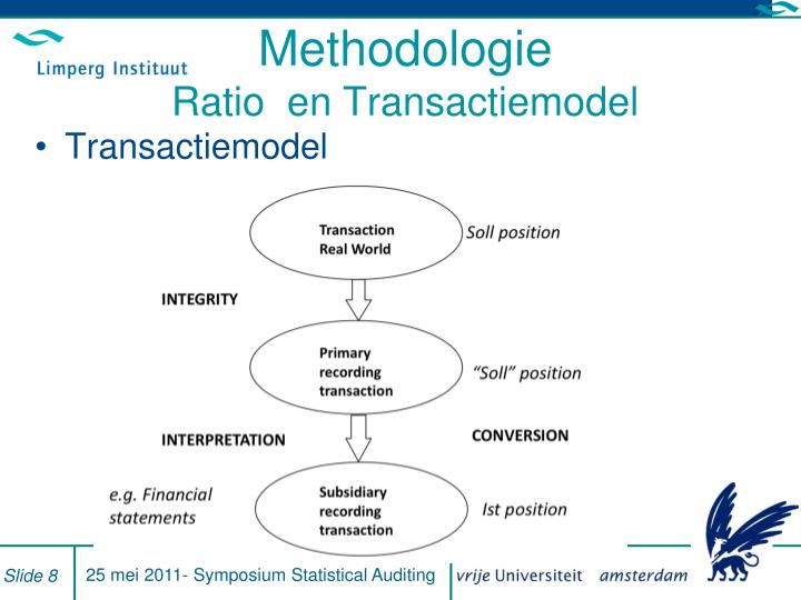 PPT - Compliance Tests Rijmt Pragmatiek op Statistiek PowerPoint ...